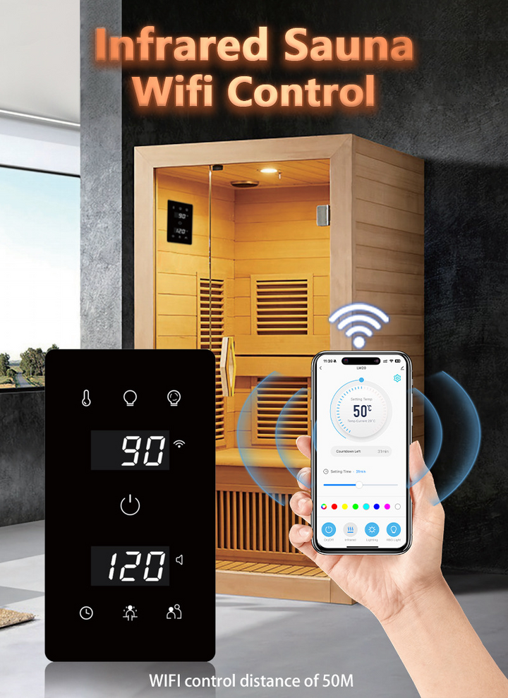SaunaPartsWorld – Sauna Controllers, Heaters, Accessories & Repair Kit ...